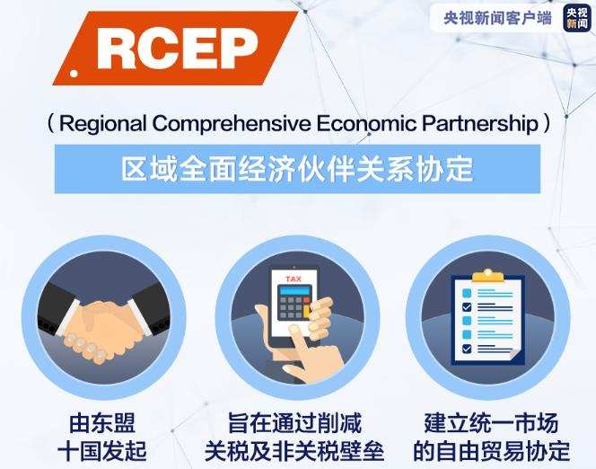 名词解释：RCEP、TPP和CPTPP 个个分得清！_新闻_央视网(cctv.com)